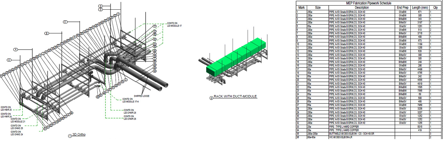 BOM, BOQ and Quality Take Off Services | mepbim.com